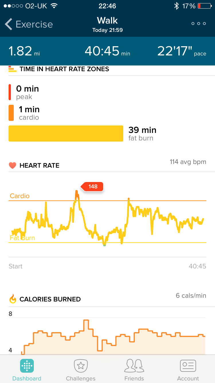 Fitbit Charge HR and Fitbit Flex Review